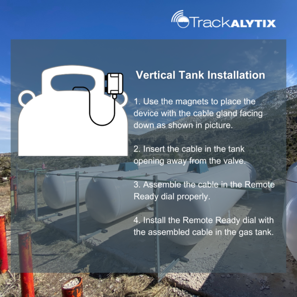Propane Tank Monitor | TrackAlytix
